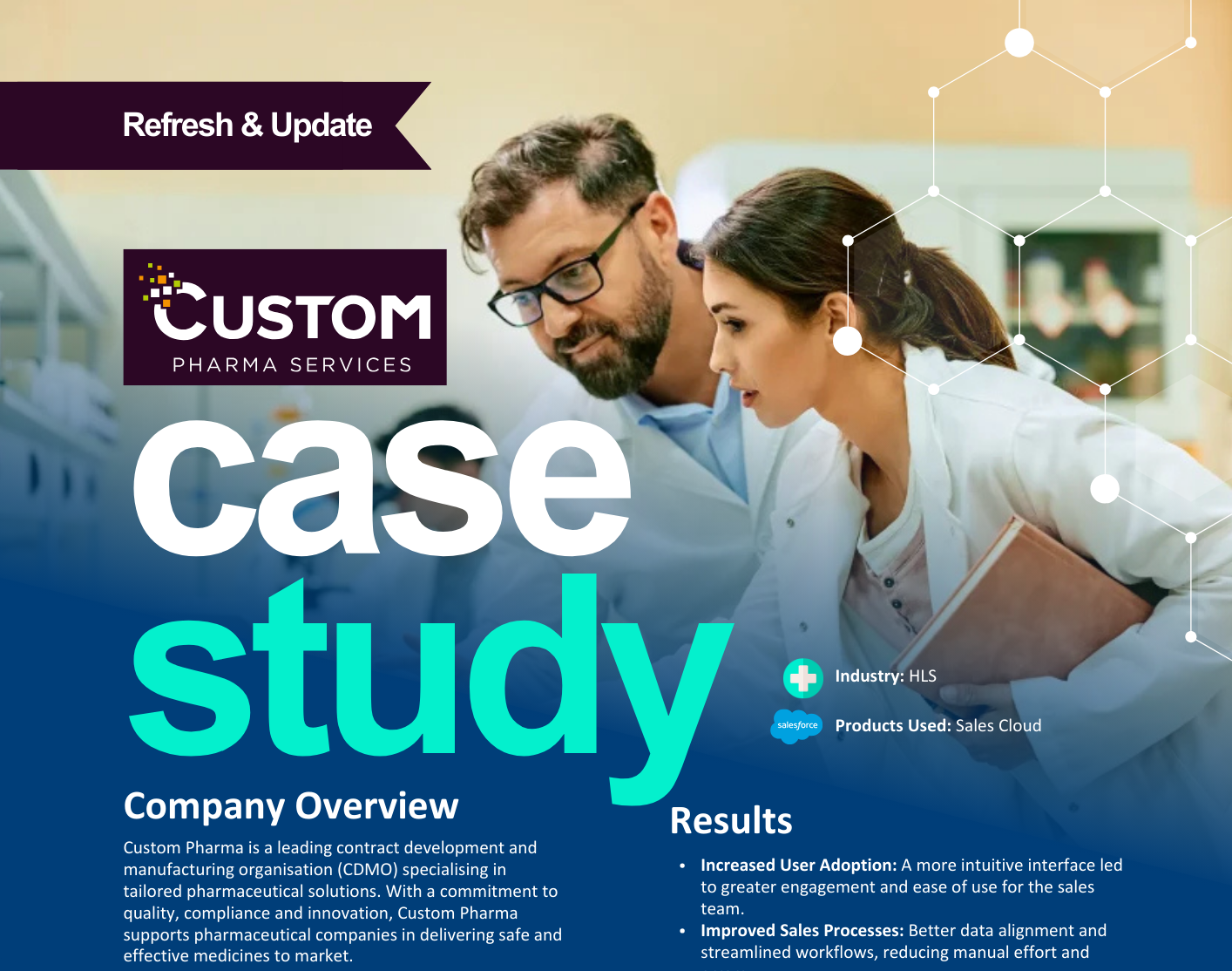 How We Helped Custom Pharma Achieve Seamless Salesforce® Optimisation ...