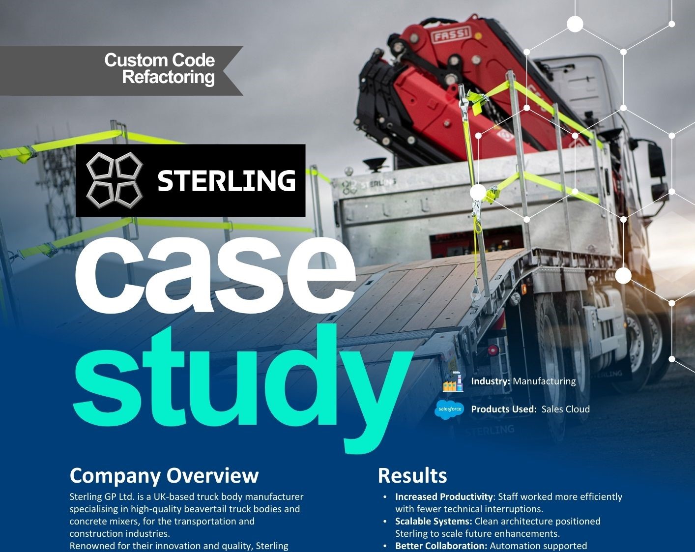 How Mint®Modernised Performance With Salesforce® Code Refactoring - Mint